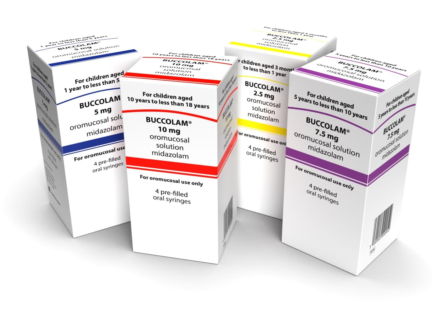 New packaging for Buccolam (midazolam) oromucosal solution